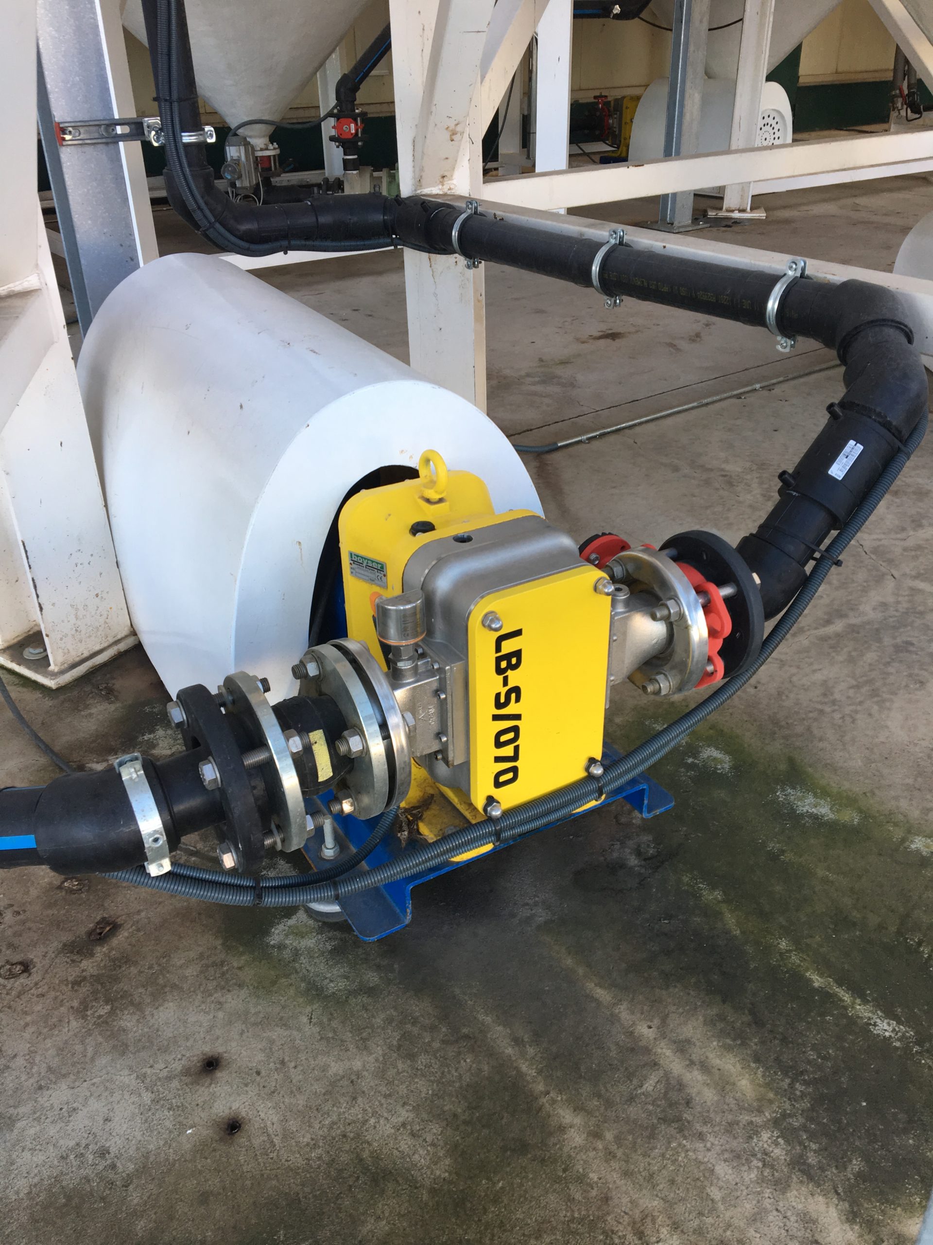 LB Series Industrial Rotary Lobe Pumps | Boyser